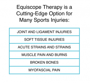 Electro-Equiscope - Managing a Basketball Player’s Foot Pain With ...